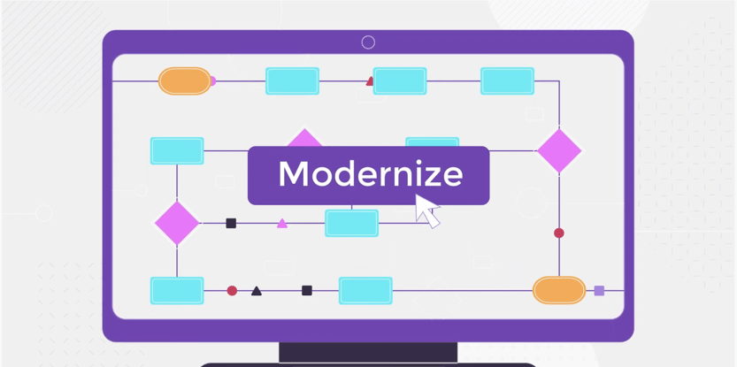 Leave of Absence Process Automation