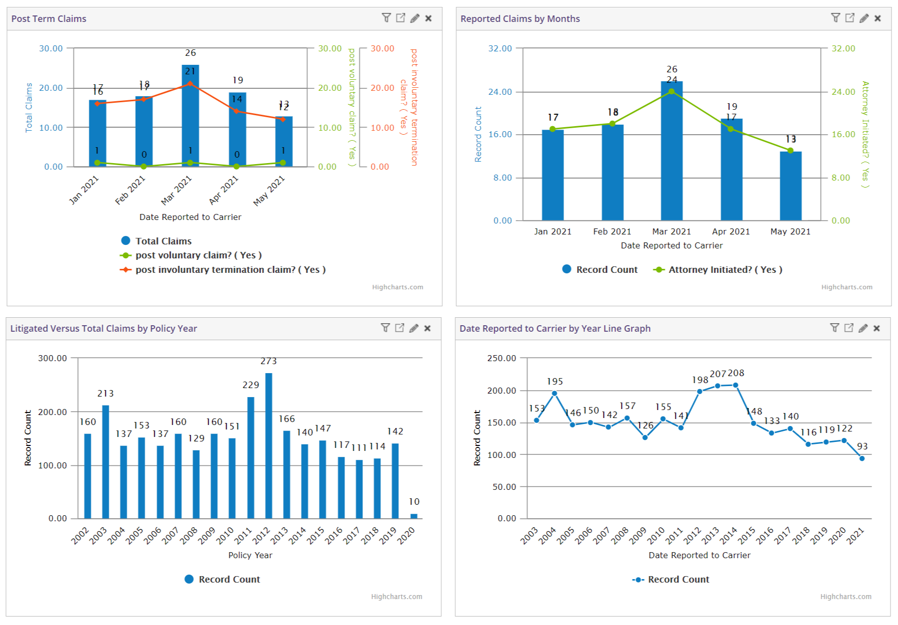 Workers Compensation Claims Management Software | Pulpstream