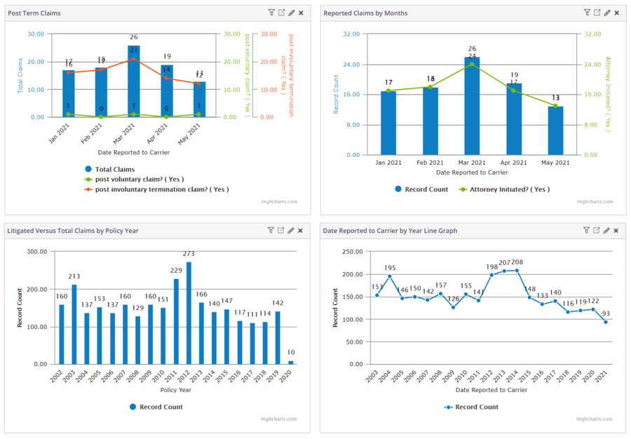 Workers Compensation Claims Management Software | Pulpstream
