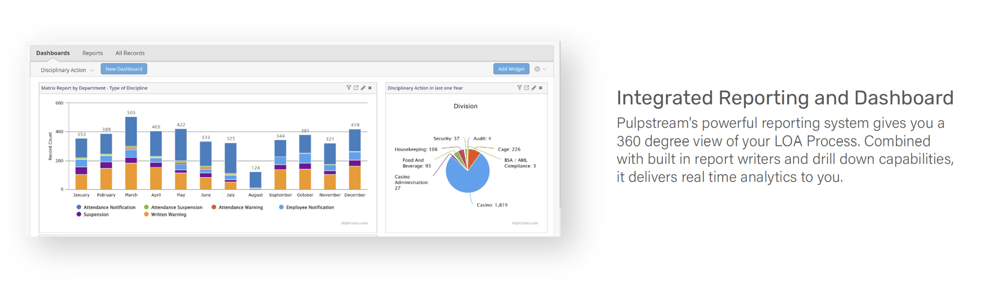 Human Resource Process Automation | Pulpstream