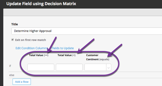 Implementing the Decision Matrix
