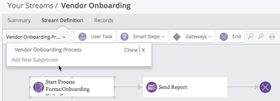 Defining the Onboarding Process
