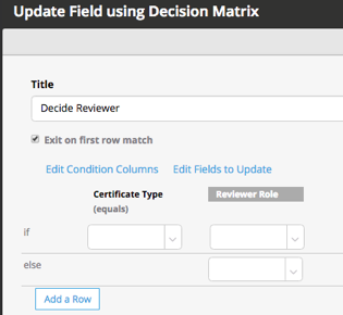 Defining the Renewal Process