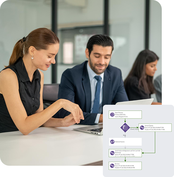 FMLA | ADA | Absence Management Platform
